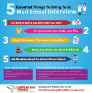 What To Bring To A Medical School Interview Don t Forget These 5 Things What To Bring To A Medical School Interview Don t Forget These 5 Things